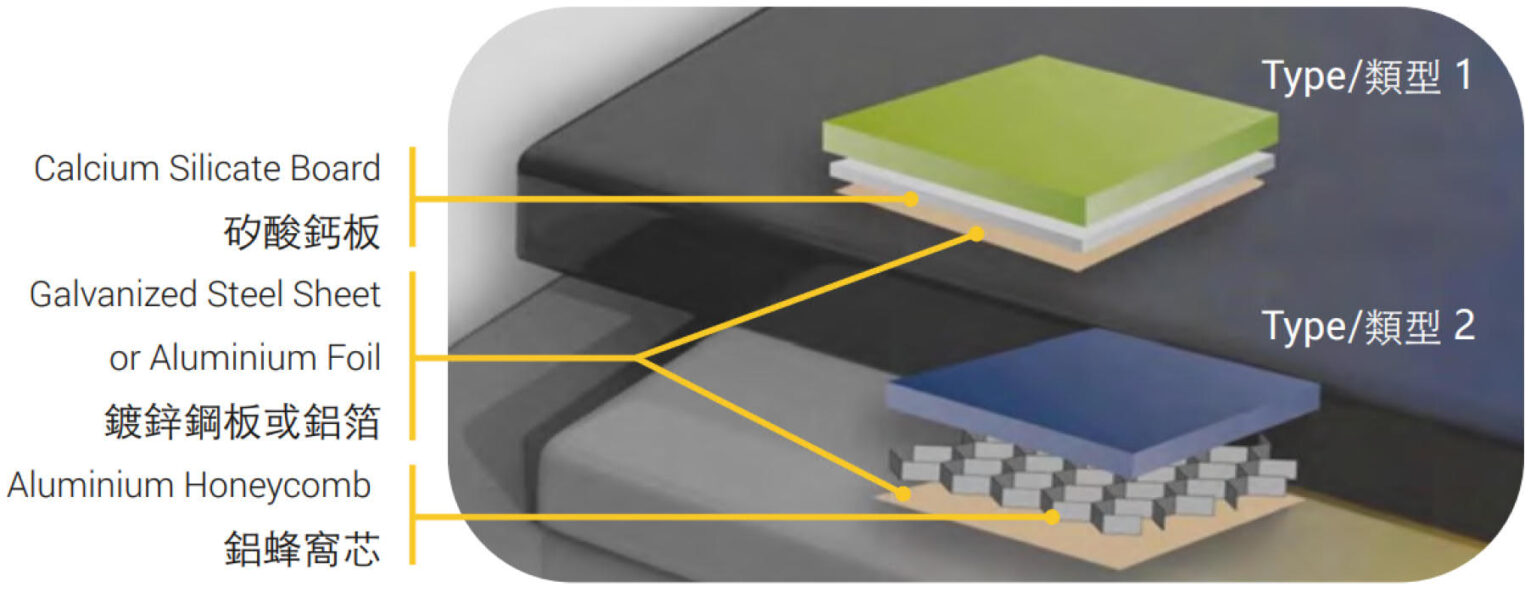 VITREOUS ENAMEL – GWP ENGINEERING LIMITED
